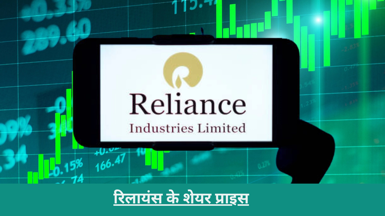  Relaince Share Price